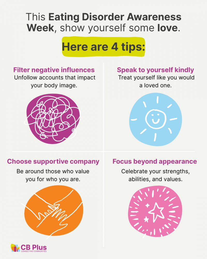 Reflecting on Eating Disorder Awareness Week 2025 - CB Plus