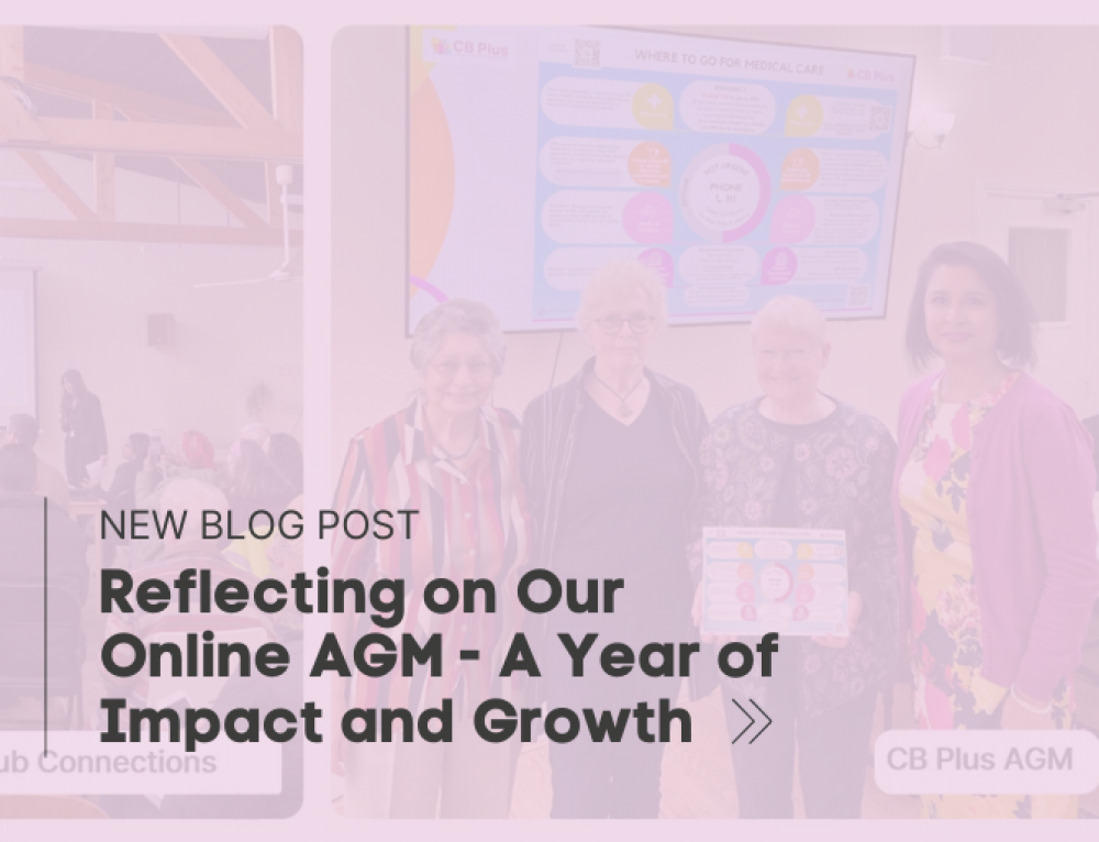 Exploring PCREF: Insights from Barnet Wellbeing Service's Hub ...